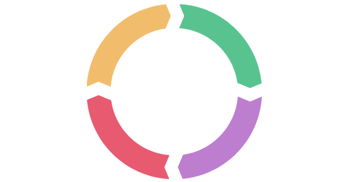 TheCycle – Phasemate